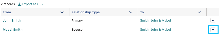 Managing Deceased Client Records – Practifi Success