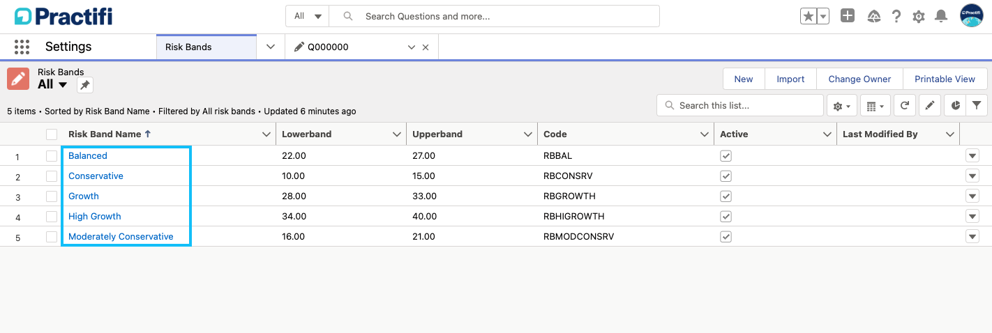 Understanding and Managing Risk Profiles – Practifi Success